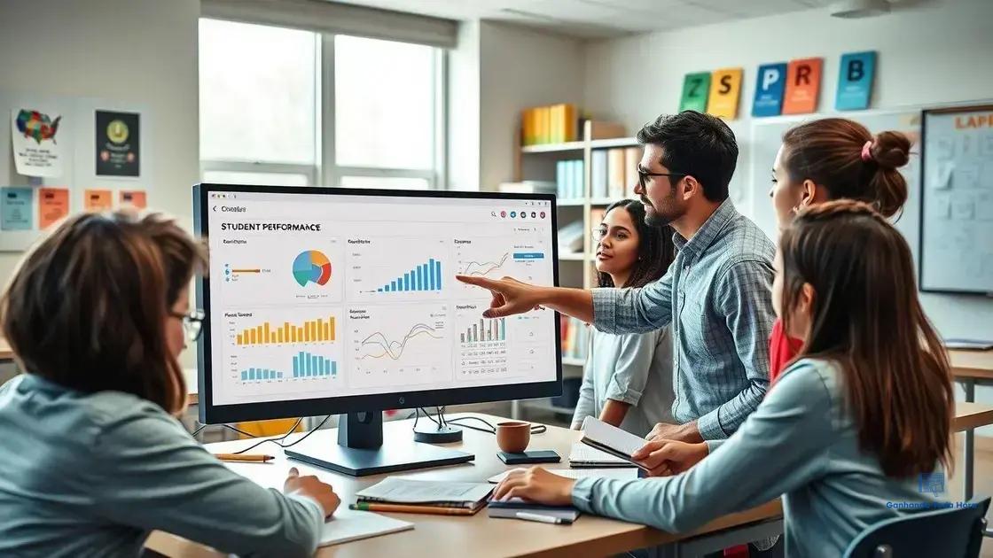 Student performance dashboards: Unlocking academic potential